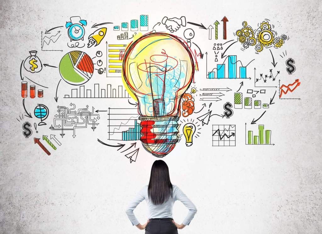 Top-down budgeting: What is it? - MARMIND