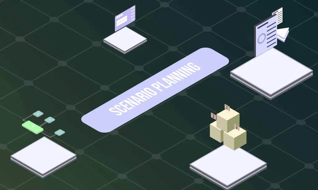 The Essential Steps of the Scenario Planning Process - MARMIND