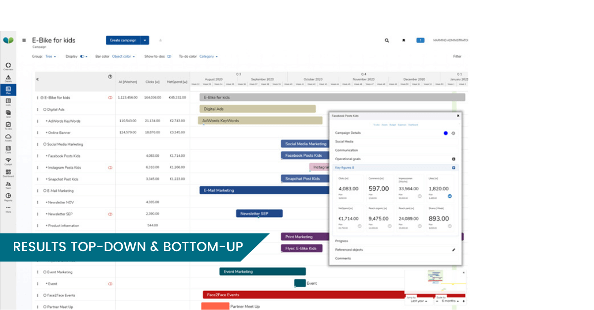 Industries - Manufacturing - MARMIND